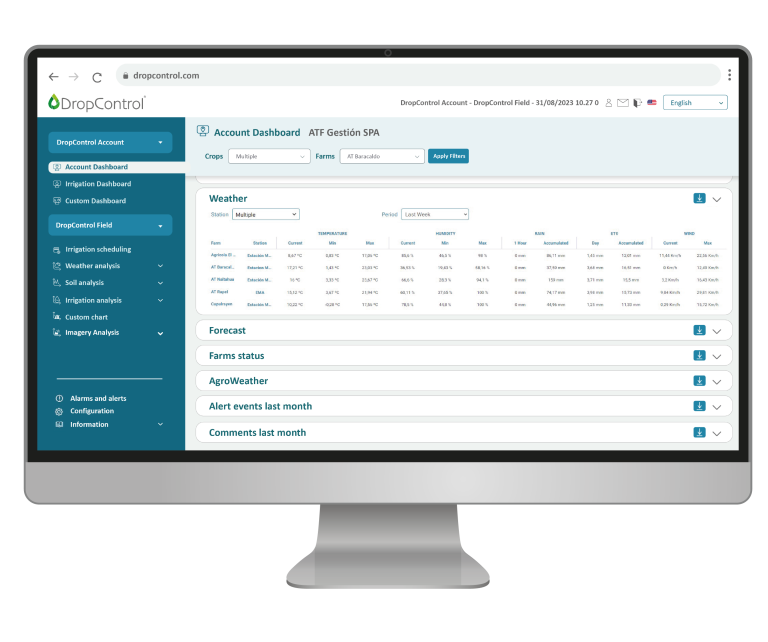 US-Software – wiseconn.com