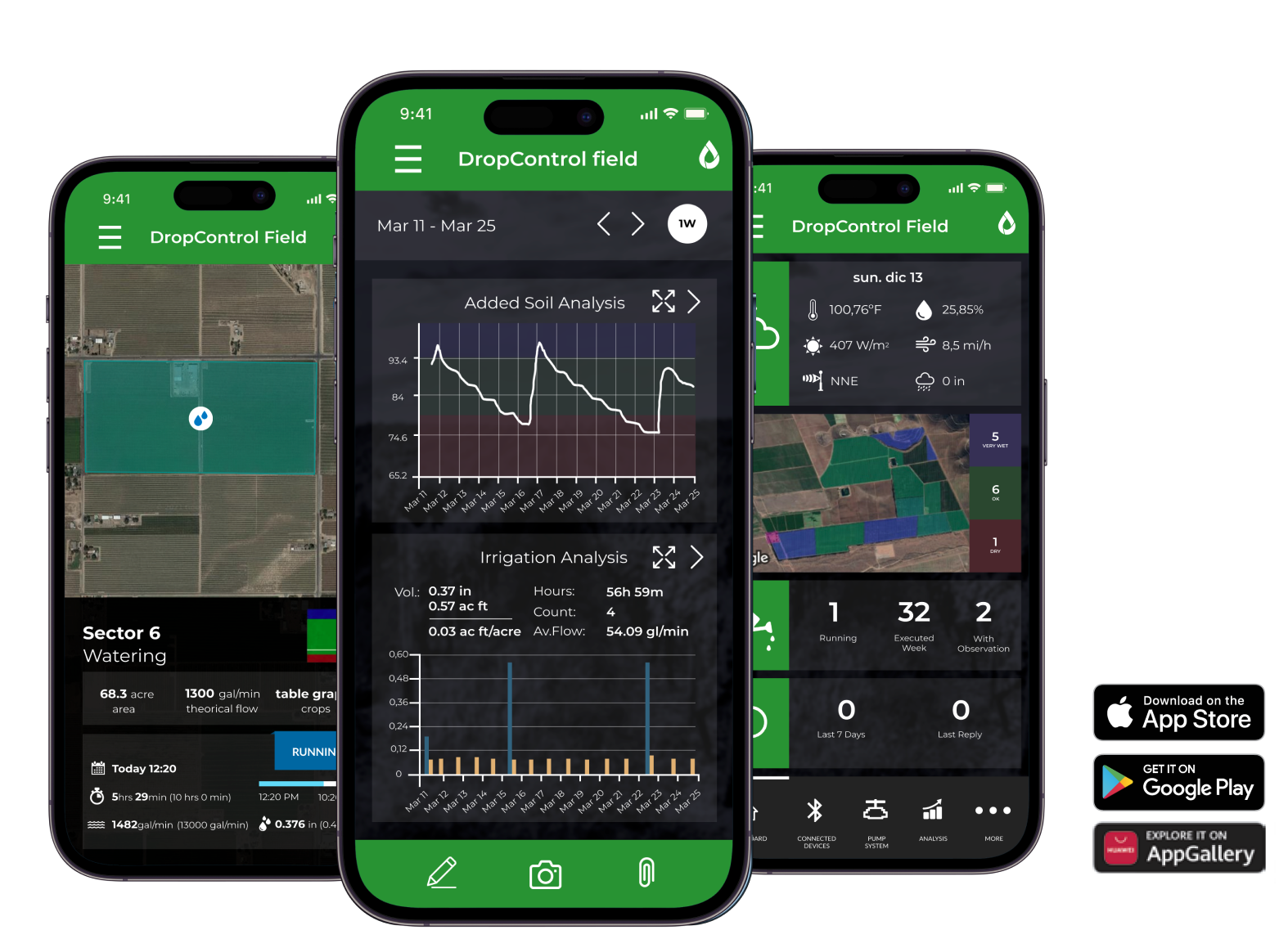 US-Software – wiseconn.com