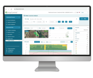 Smart Water Management Solutions for Farms | Field Monitoring Automation