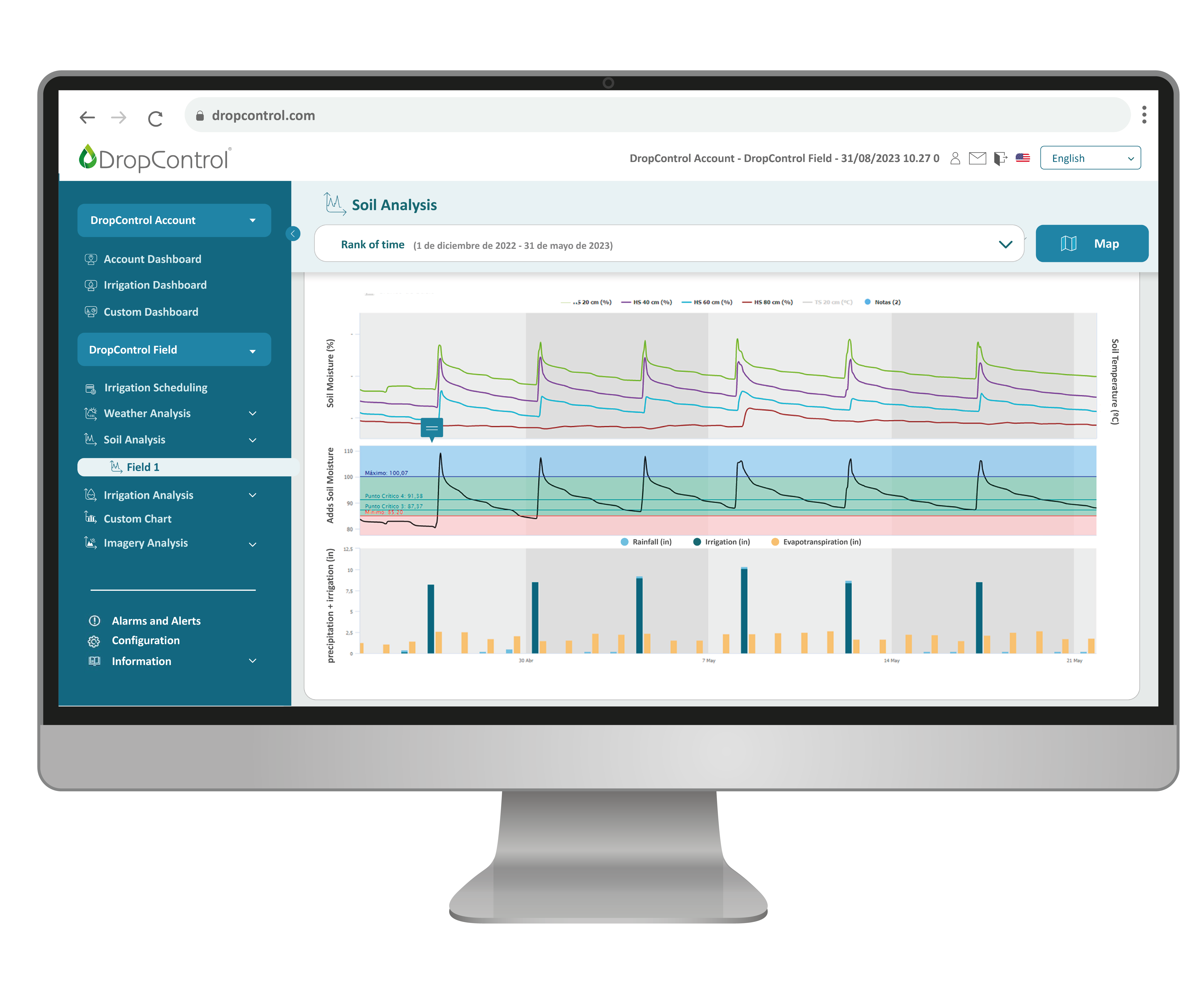 Irrigation Valve Control Systems for Micro and Pivot Irrigation